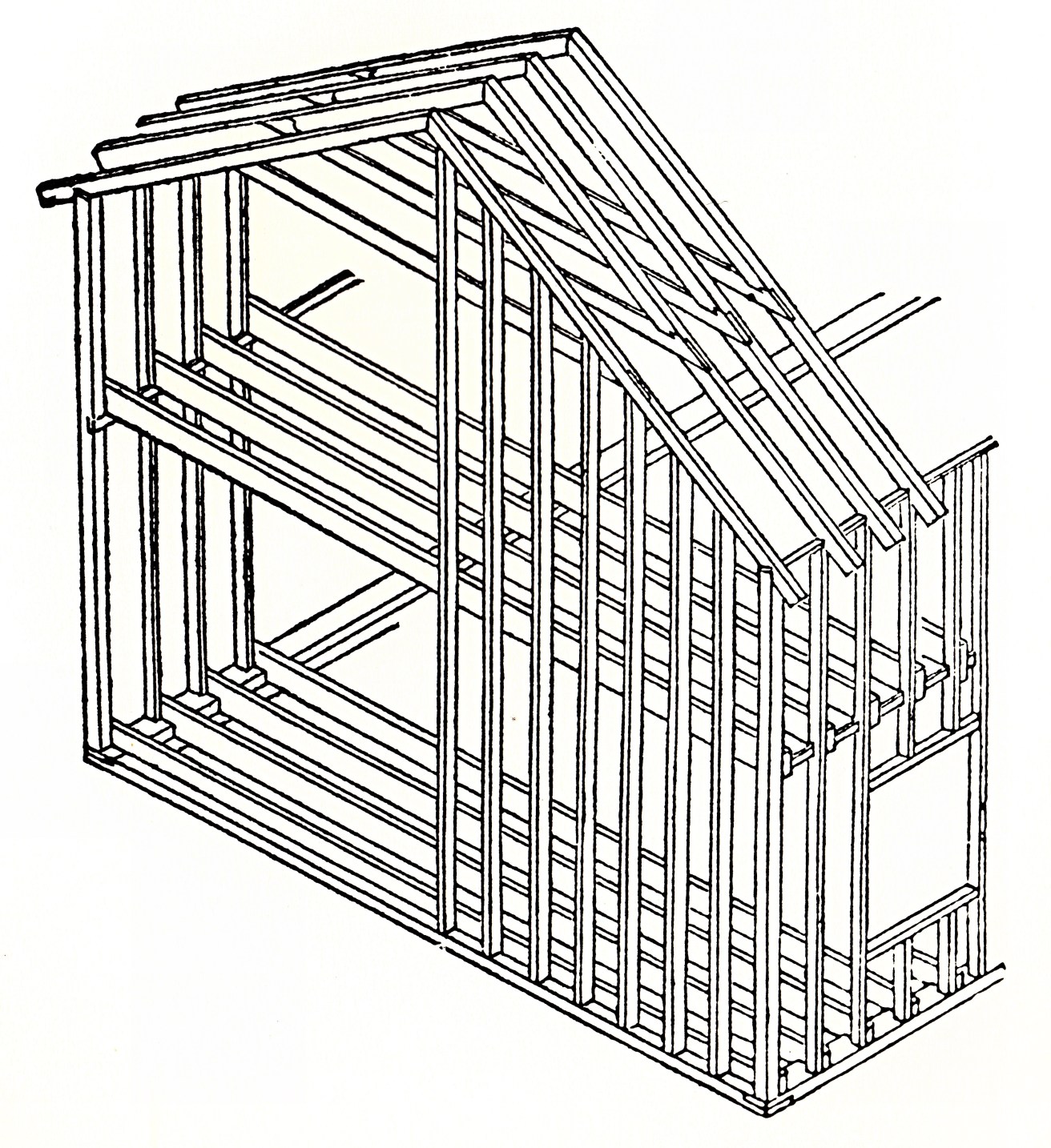 3.6. THE BALLOON FRAME – Chicago Architecture History